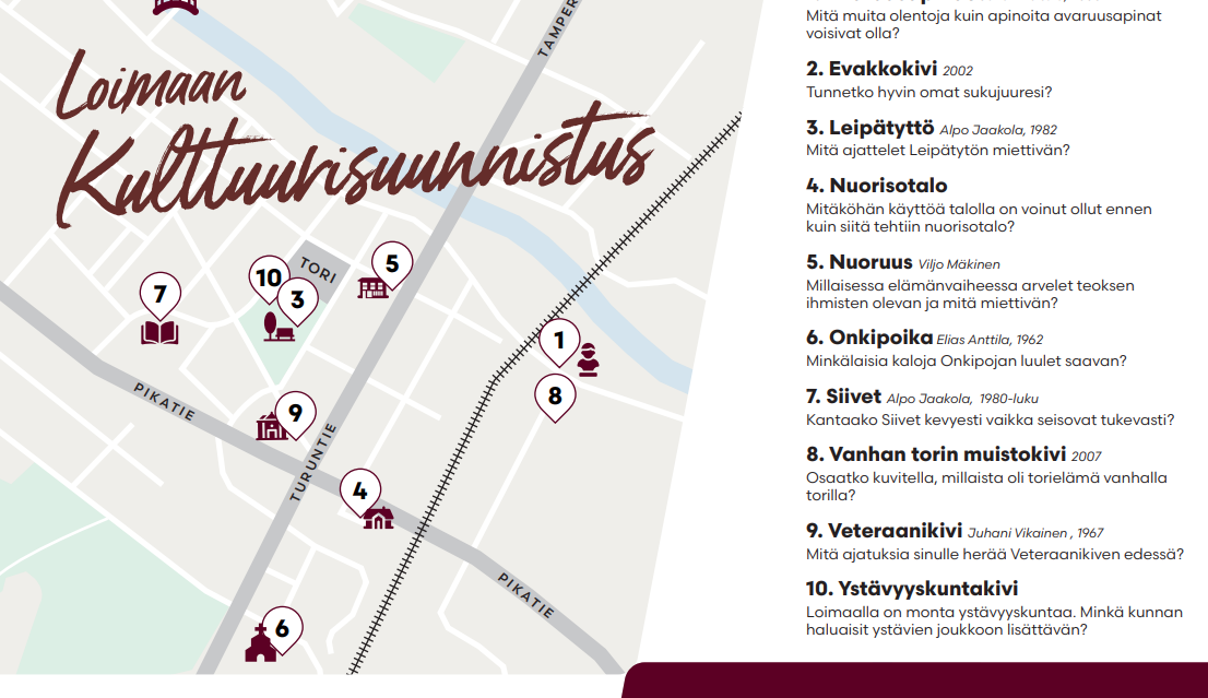 Kulttuurisuunnistus | Loimaa