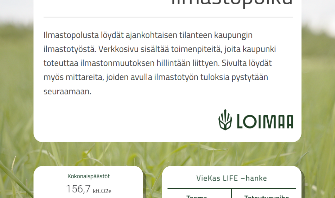 Loimaan ilmastopolku | Loimaa